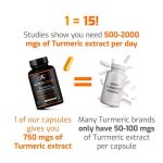 Turmeric extract for autoimmune diseases - Active Atoms