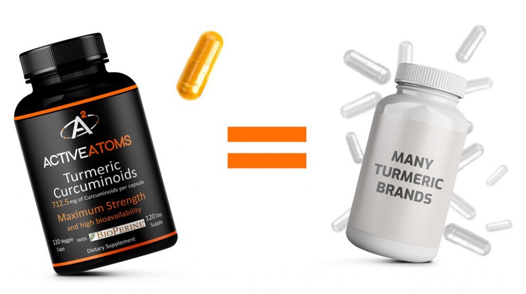 Best Turmeric Curcuminoids